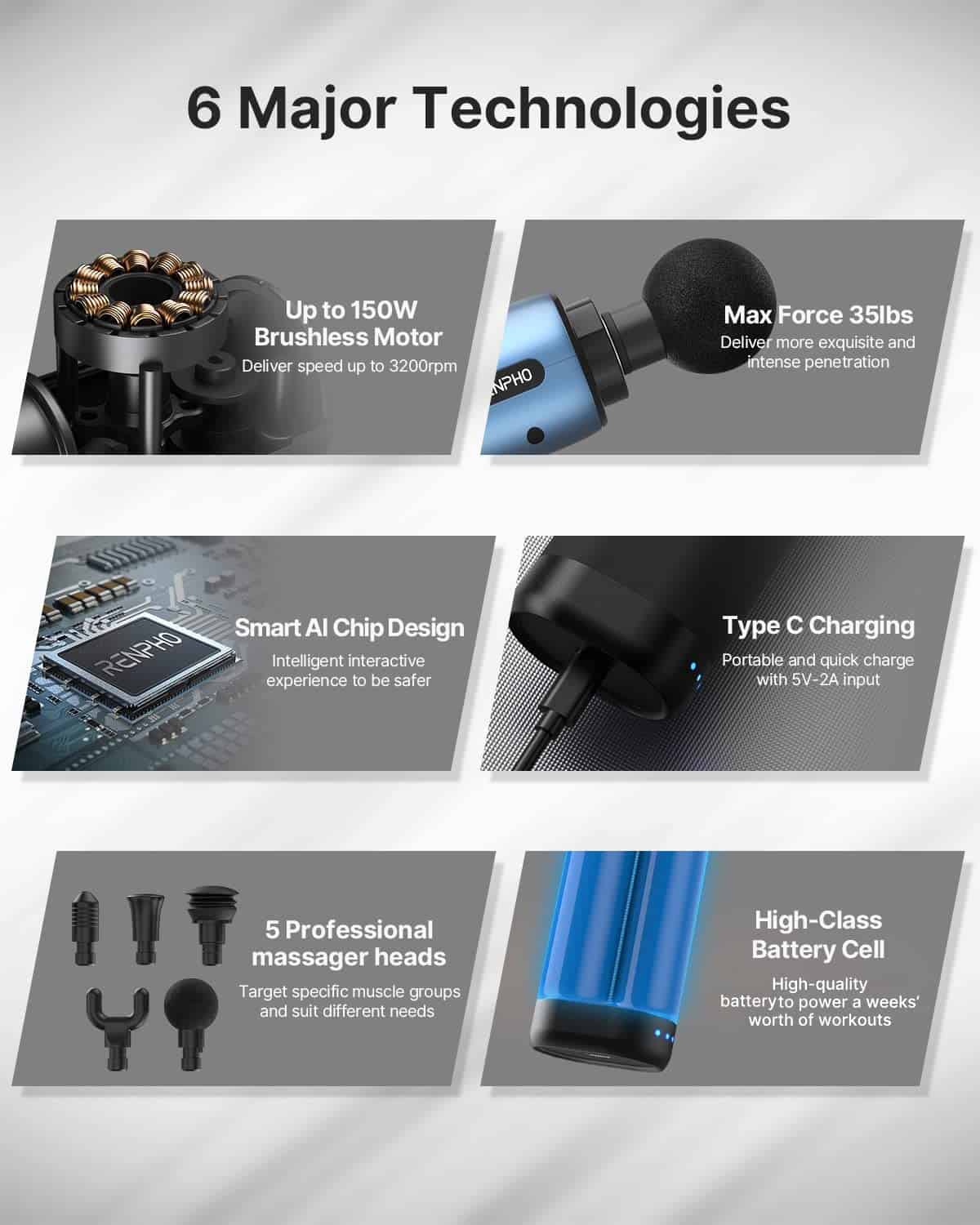 RENPHO Muscle Massage Gun Modern woman - external